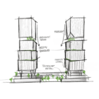 Asas Office Towers - RMJM Architecture