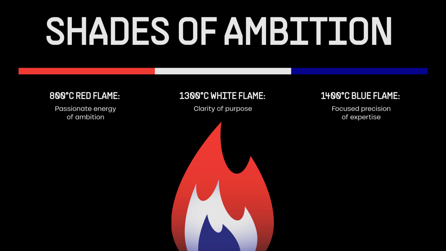 EVOLUTION OF AMBITION: RMJM UNVEILS ITS REFRESHED BRAND IDENTITY - RMJM